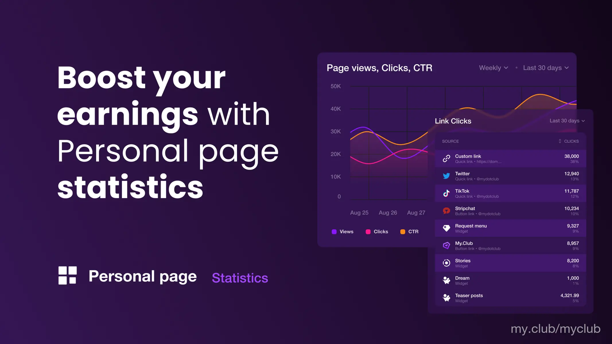 My.Club | Place to Showcase And Enjoy Exclusive Content